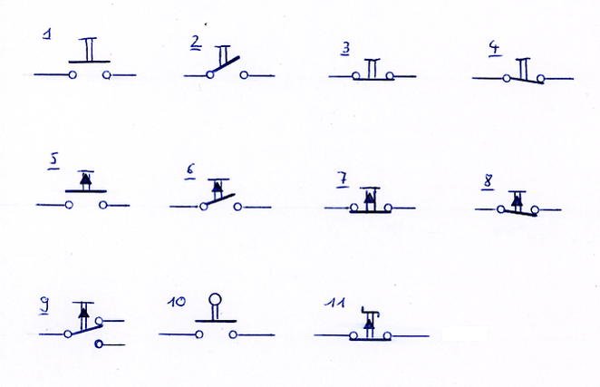 Workshop Teil 04, Material und Symbole | Modellbahnforum.CH