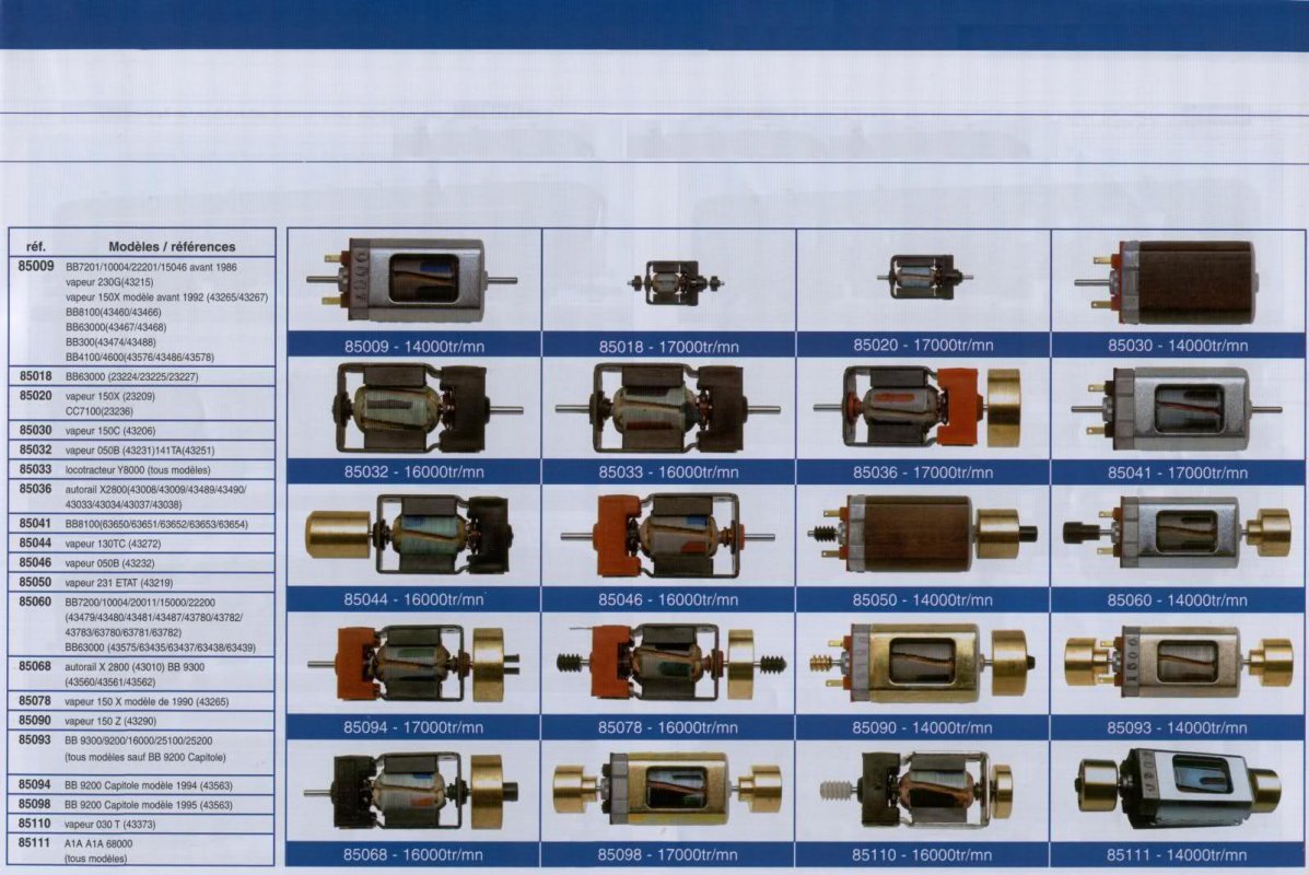 Eisenbahner's Modellbahnprojekt | Seite 6 | Modellbahnforum.CH